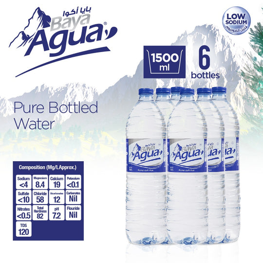 Products – Al Bayader International WLL